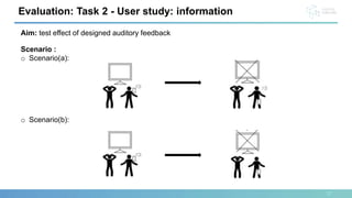 VoLearn: A Cross-Modal Operable Motion-Learning System Combined with ...