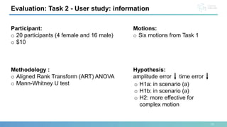 VoLearn: A Cross-Modal Operable Motion-Learning System Combined with ...