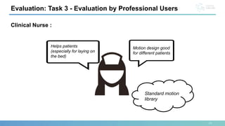 VoLearn: A Cross-Modal Operable Motion-Learning System Combined with ...