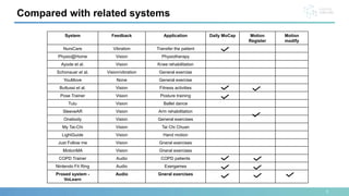 VoLearn: A Cross-Modal Operable Motion-Learning System Combined with ...