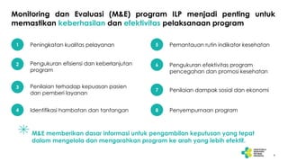V3_020224 Panduan monitoring dan evaluasi MEL ILP.pptx