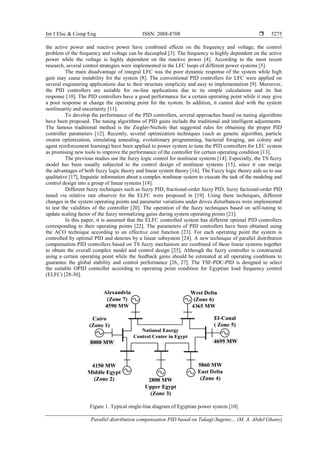 Parallel distribution compensation PID based on Takagi-Sugeno fuzzy model applied on Egyptian ...