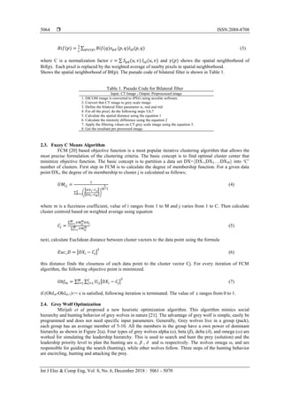Optimization Based Liver Contour Extraction of Abdominal CT Images | PDF