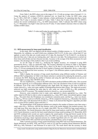 Lung sound classification using multiresolution Higuchi fractal dimension measurement | PDF