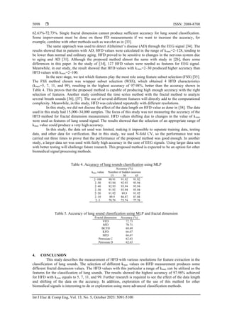 Lung sound classification using multiresolution Higuchi fractal dimension measurement | PDF
