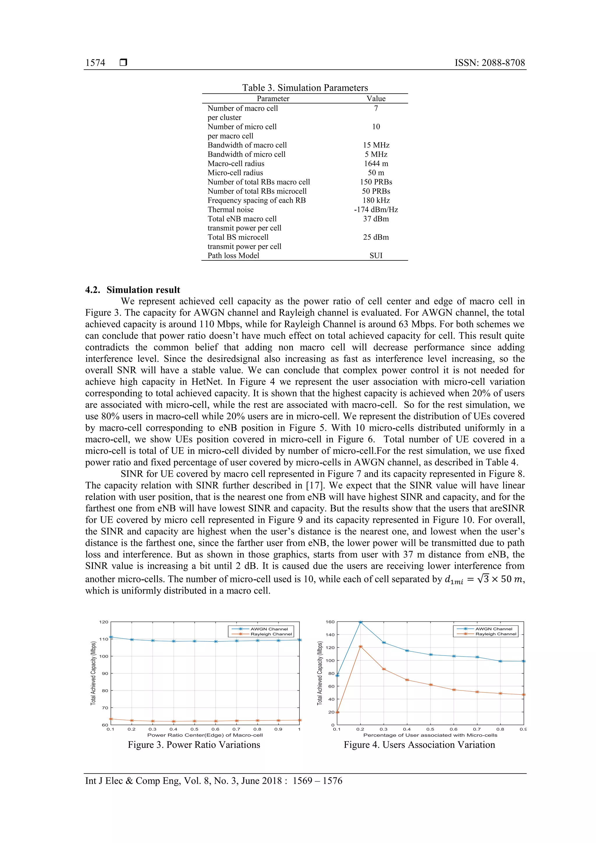 Soft Frequency Reuse (SFR) in LTE-A Heterogeneous Networks based upon Power Ratio Evaluation | PDF