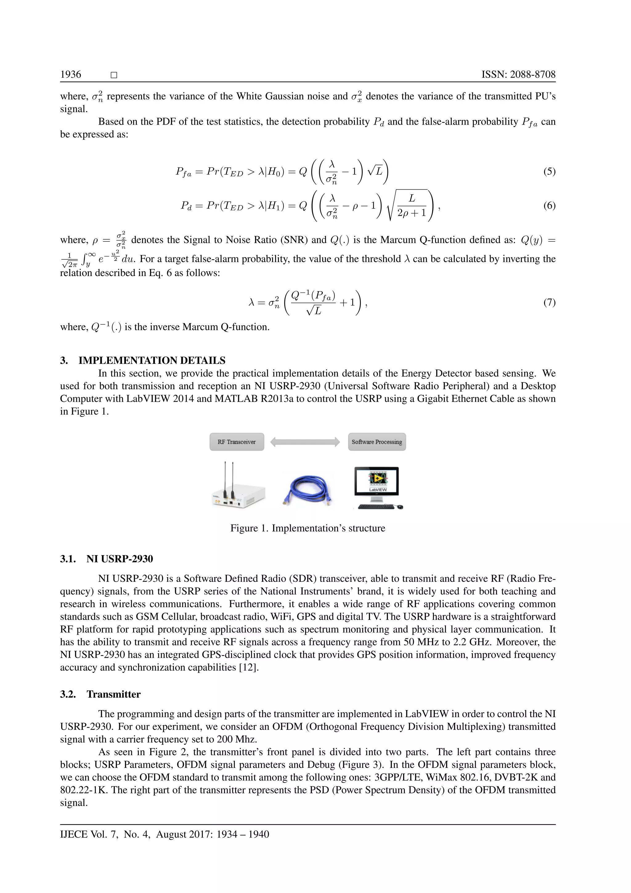 Performance Evaluation of Energy Detector Based Spectrum Sensing for ...