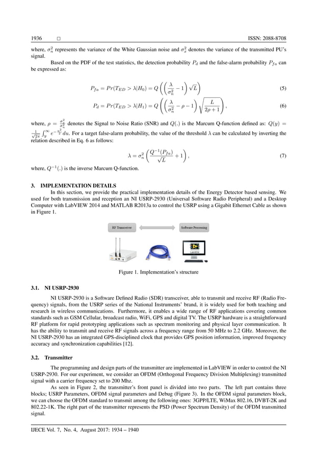 Performance Evaluation Of Energy Detector Based Spectrum Sensing For