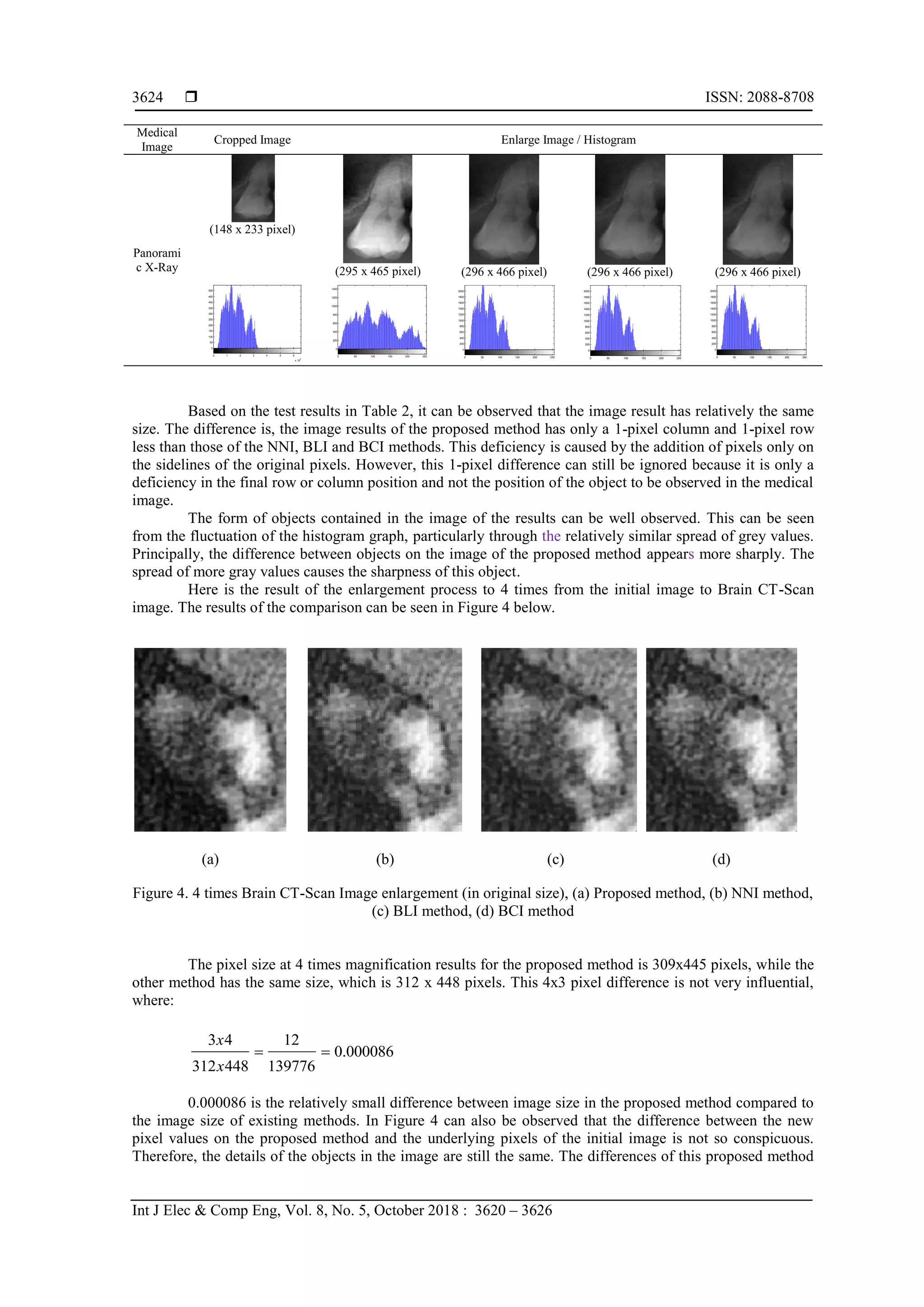Enlarge Medical Image using Line-Column Interpolation (LCI) Method | PDF
