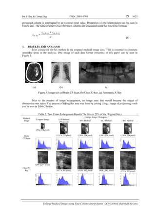 Enlarge Medical Image using Line-Column Interpolation (LCI) Method | PDF
