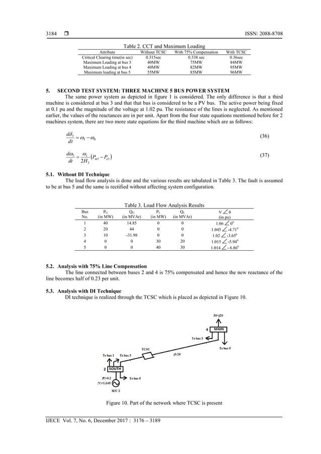 Multi-Machine Stability Using Dynamic Inversion Technique | PDF | Computer Software and ...