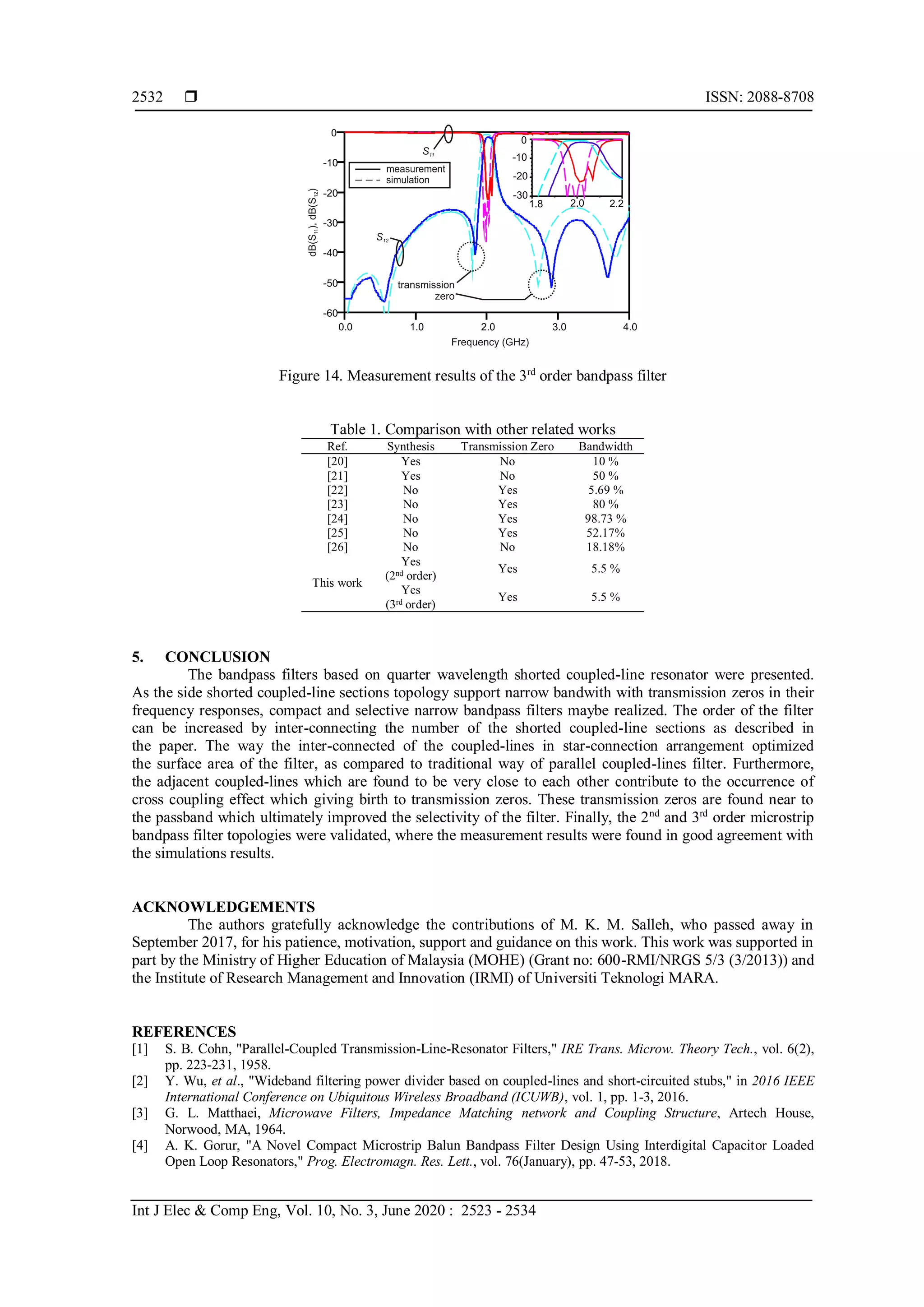 Inter-connected coupled lines resonator topology for bandpass filter ...