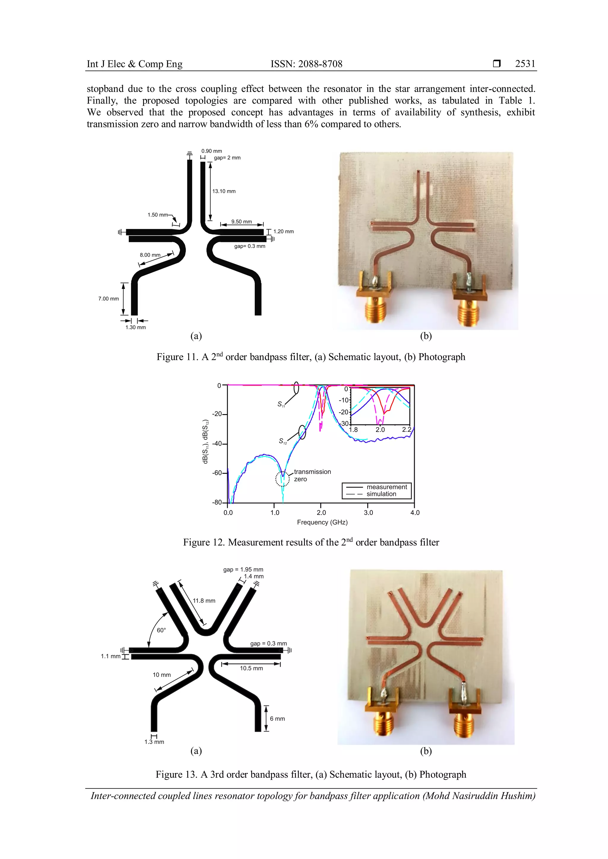 Inter-connected coupled lines resonator topology for bandpass filter ...