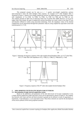 Inter-connected coupled lines resonator topology for bandpass filter ...
