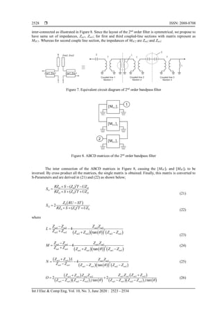 Inter-connected coupled lines resonator topology for bandpass filter ...