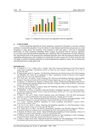 A hybrid approach for scheduling applications in cloud computing environment | PDF