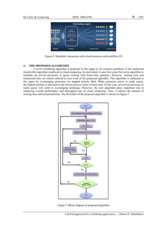 A hybrid approach for scheduling applications in cloud computing environment | PDF