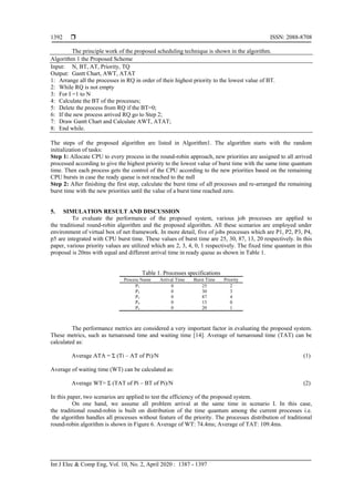 A hybrid approach for scheduling applications in cloud computing ...