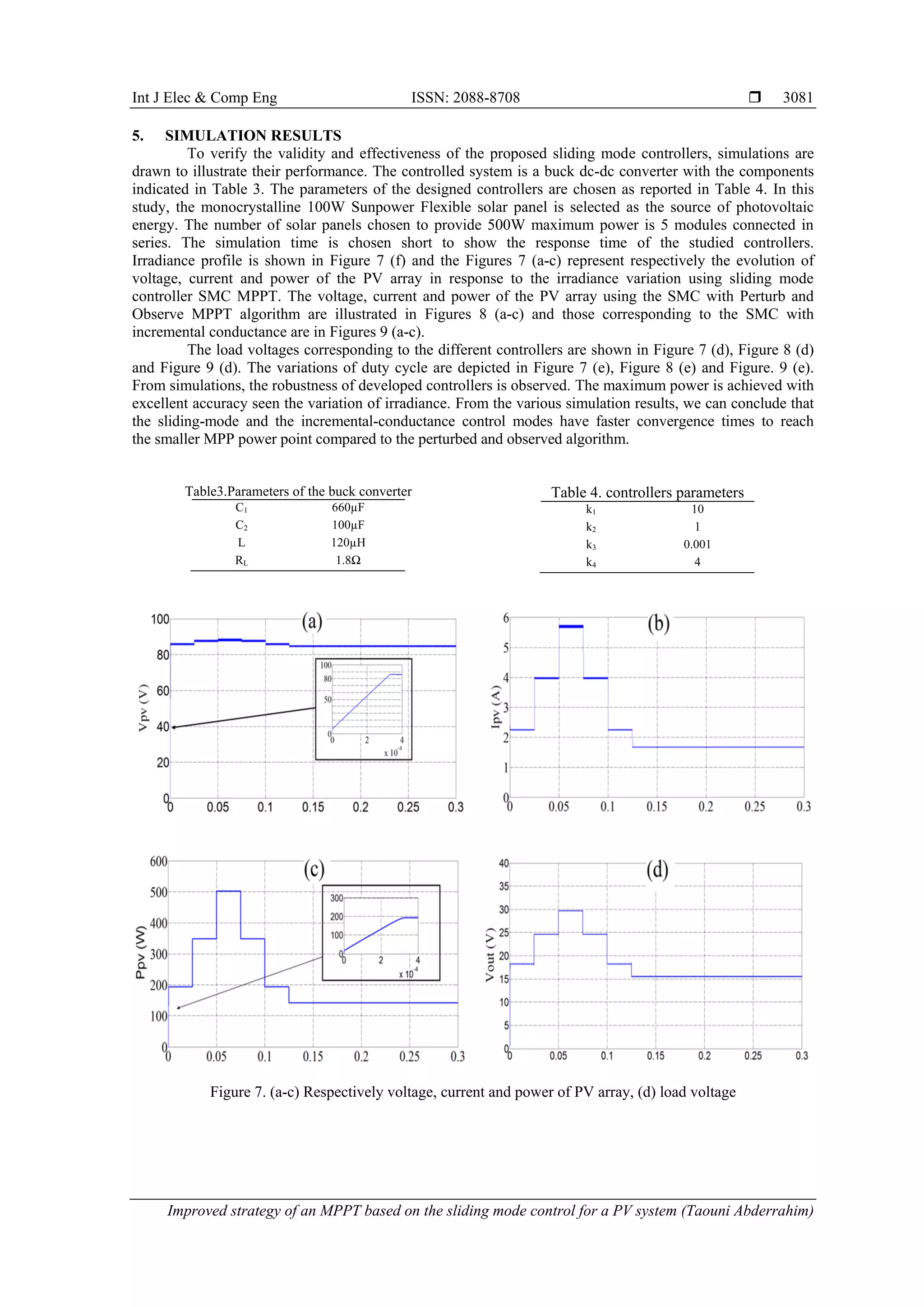 Improved strategy of an MPPT based on the sliding mode control for a PV system | PDF