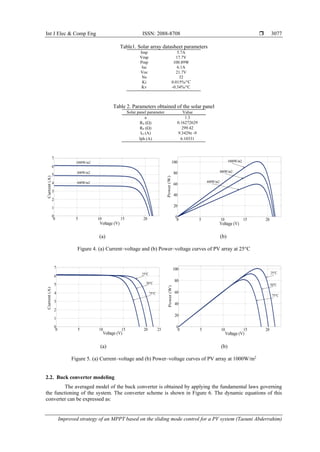 Improved strategy of an MPPT based on the sliding mode control for a PV system | PDF