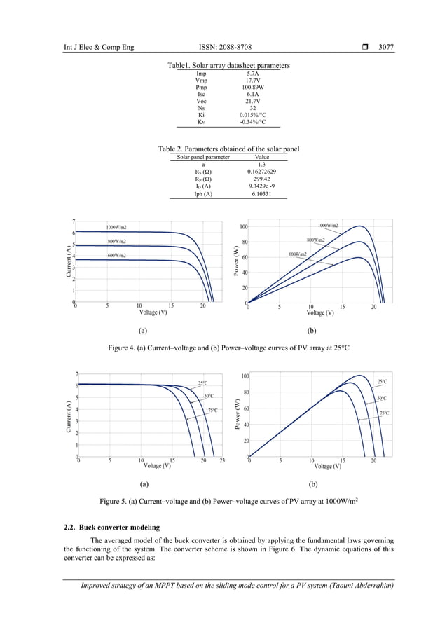 Improved strategy of an MPPT based on the sliding mode control for a PV ...
