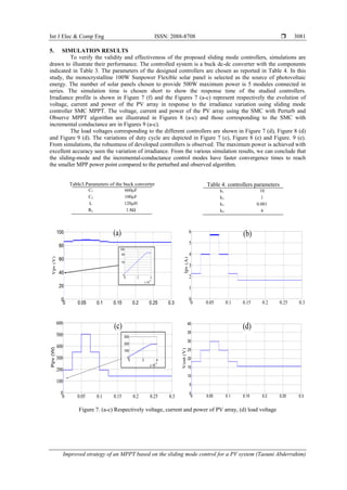 Improved strategy of an MPPT based on the sliding mode control for a PV system | PDF
