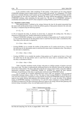 Energy efficient chaotic whale optimization technique for data ...