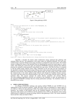 Energy efficient chaotic whale optimization technique for data ...