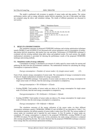 Energy efficient chaotic whale optimization technique for data ...
