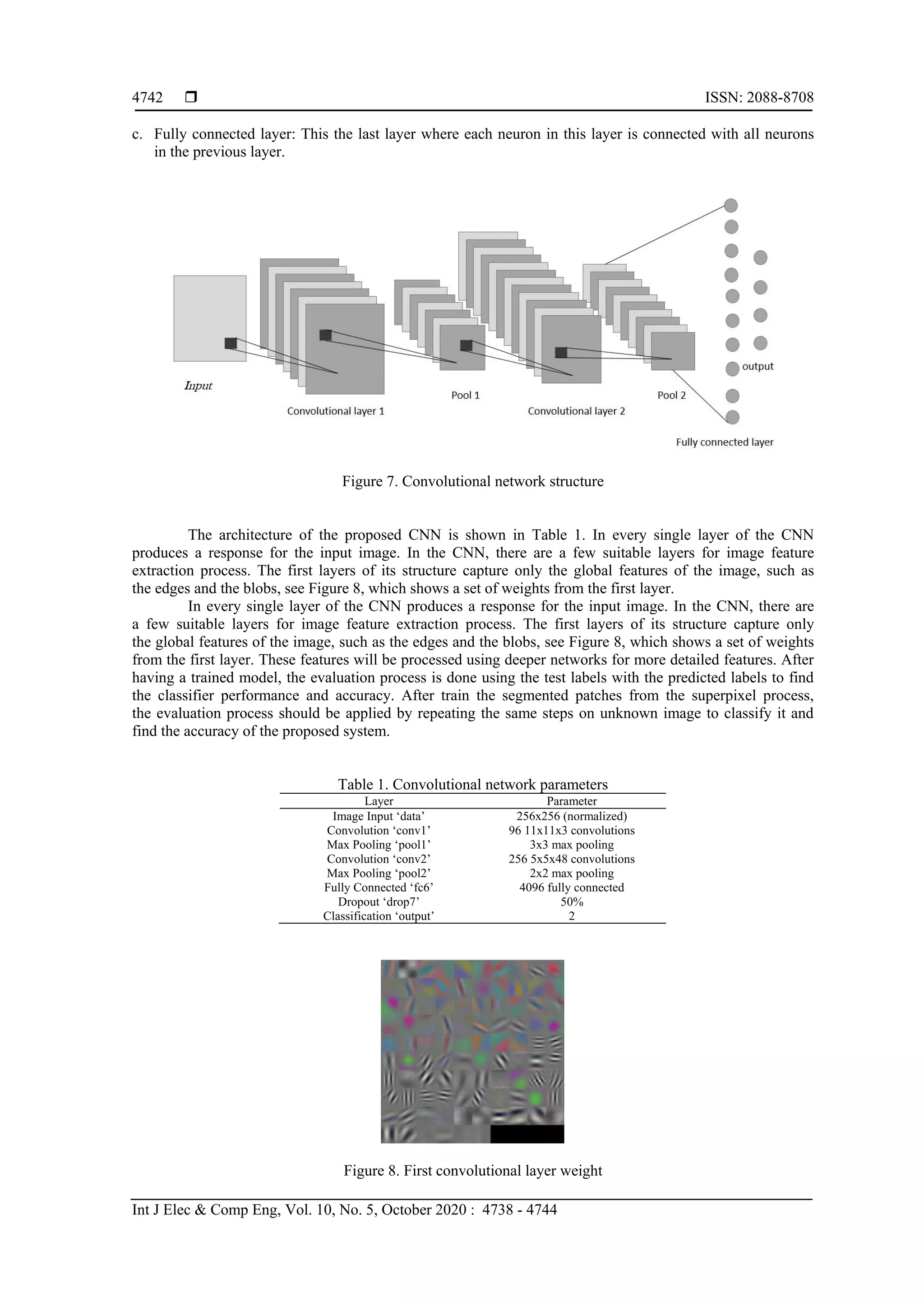 Glioblastomas brain tumour segmentation based on convolutional neural networks | PDF | Brain and ...