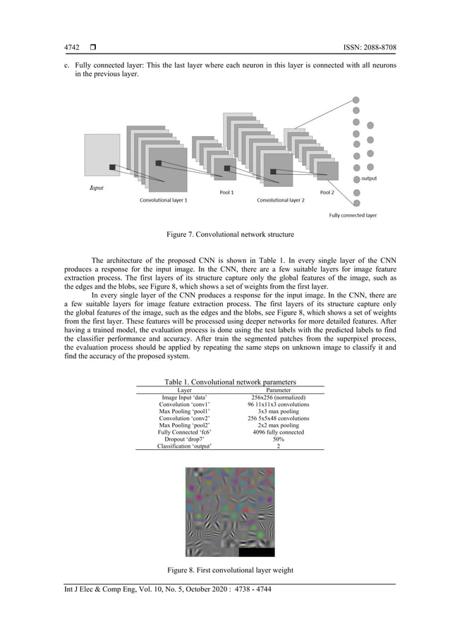 Glioblastomas brain tumour segmentation based on convolutional neural networks | PDF | Brain and ...
