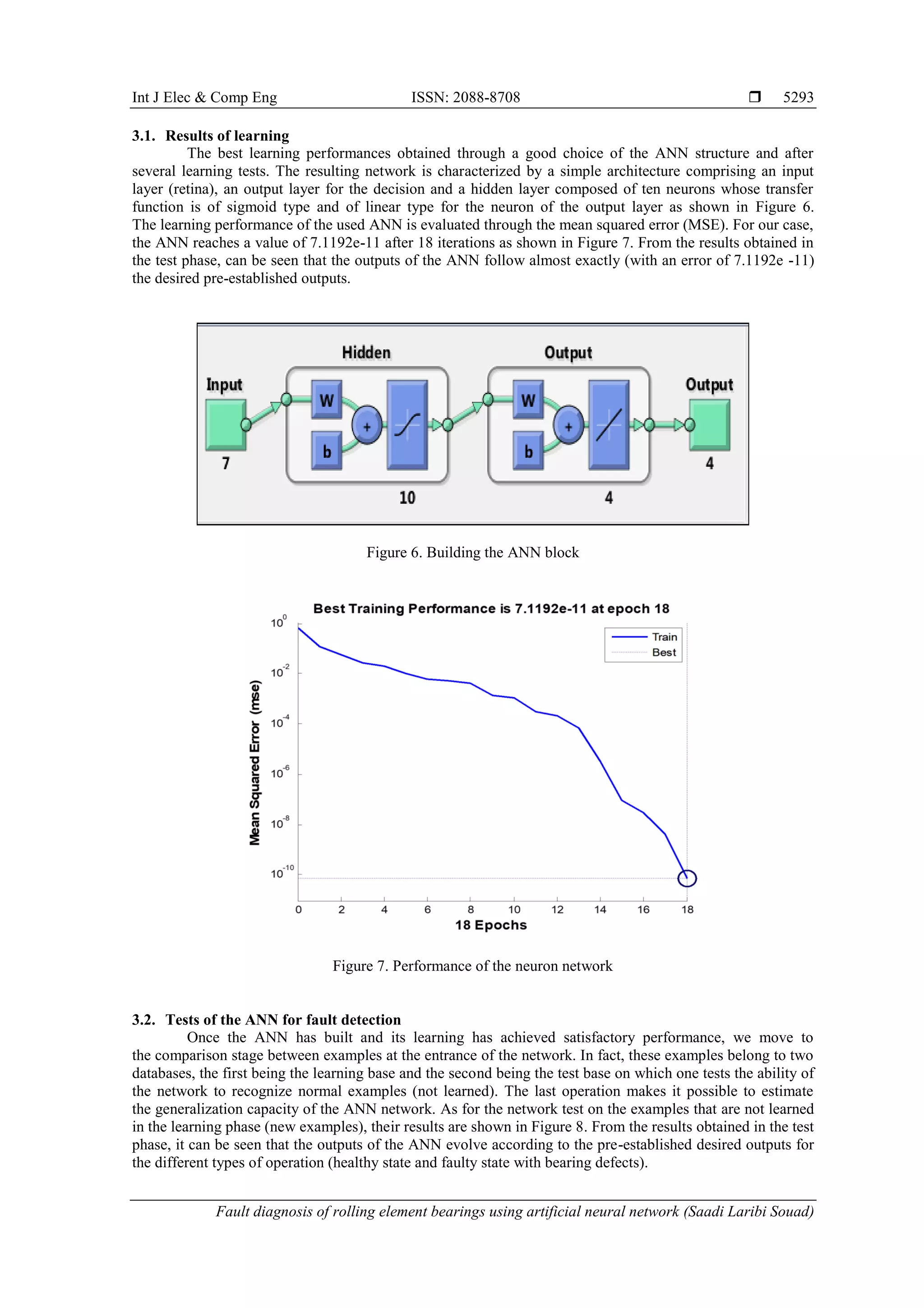Fault diagnosis of rolling element bearings using artificial neural network | PDF | Artificial ...