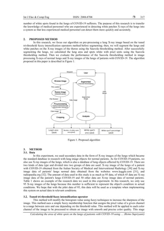 Calculating the area of white spots on the lungs of patients with COVID-19 using the Sauvola ...