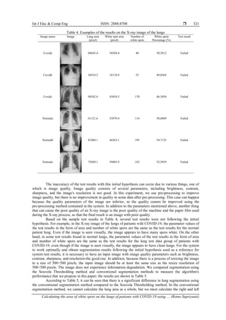 Calculating the area of white spots on the lungs of patients with COVID ...