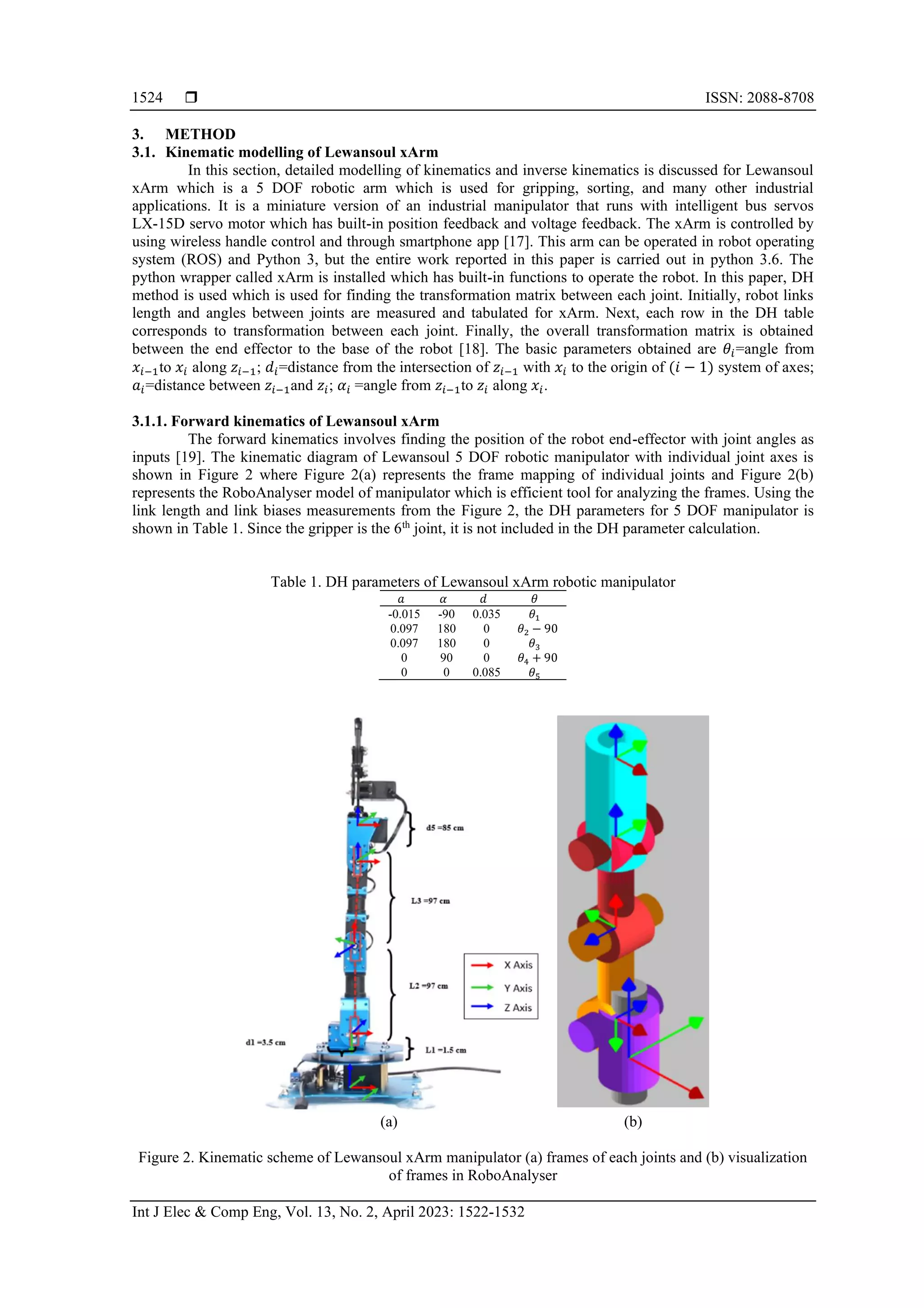 Mathematical modeling and kinematic analysis of 5 degrees of freedom ...
