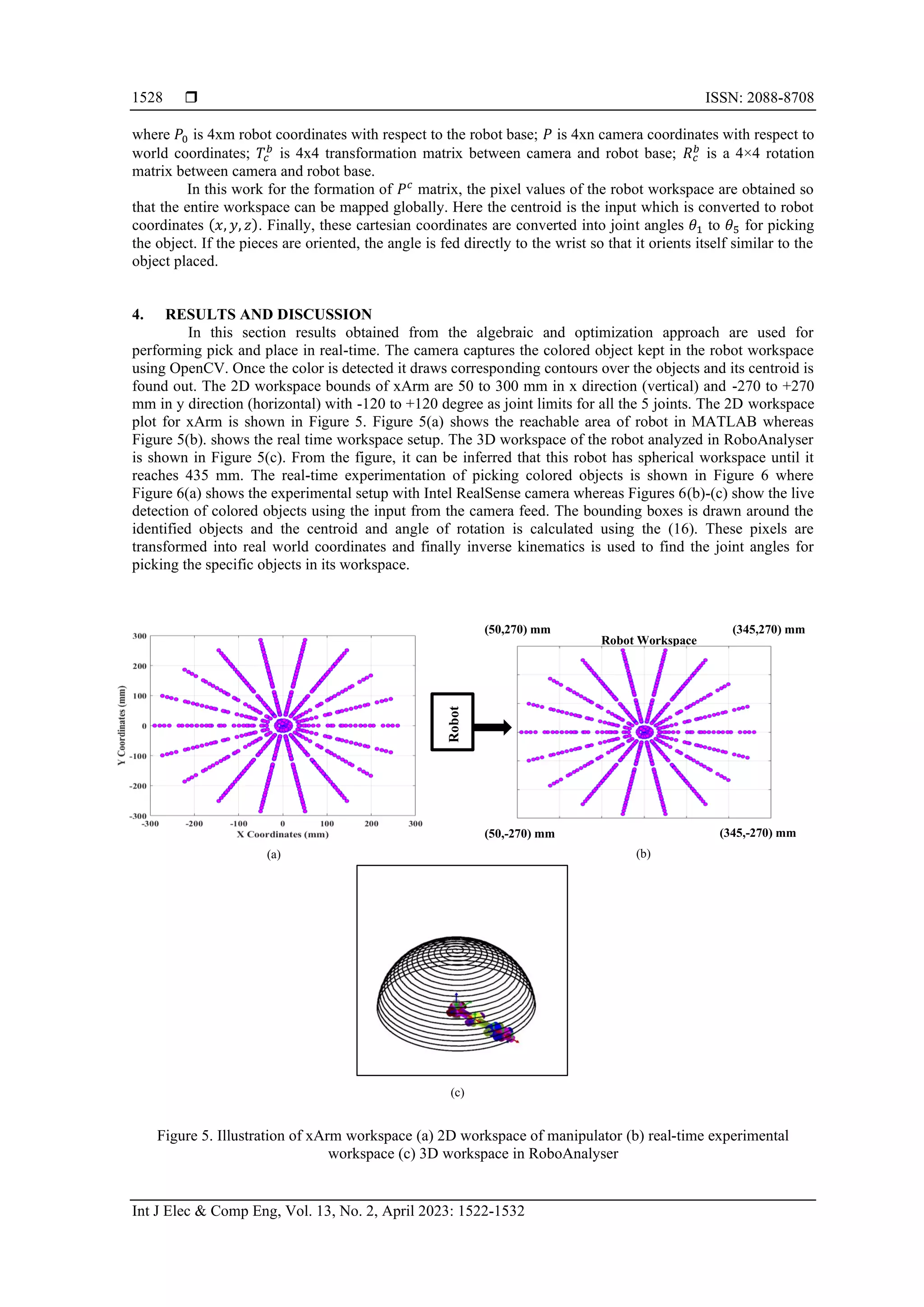 Mathematical modeling and kinematic analysis of 5 degrees of freedom ...