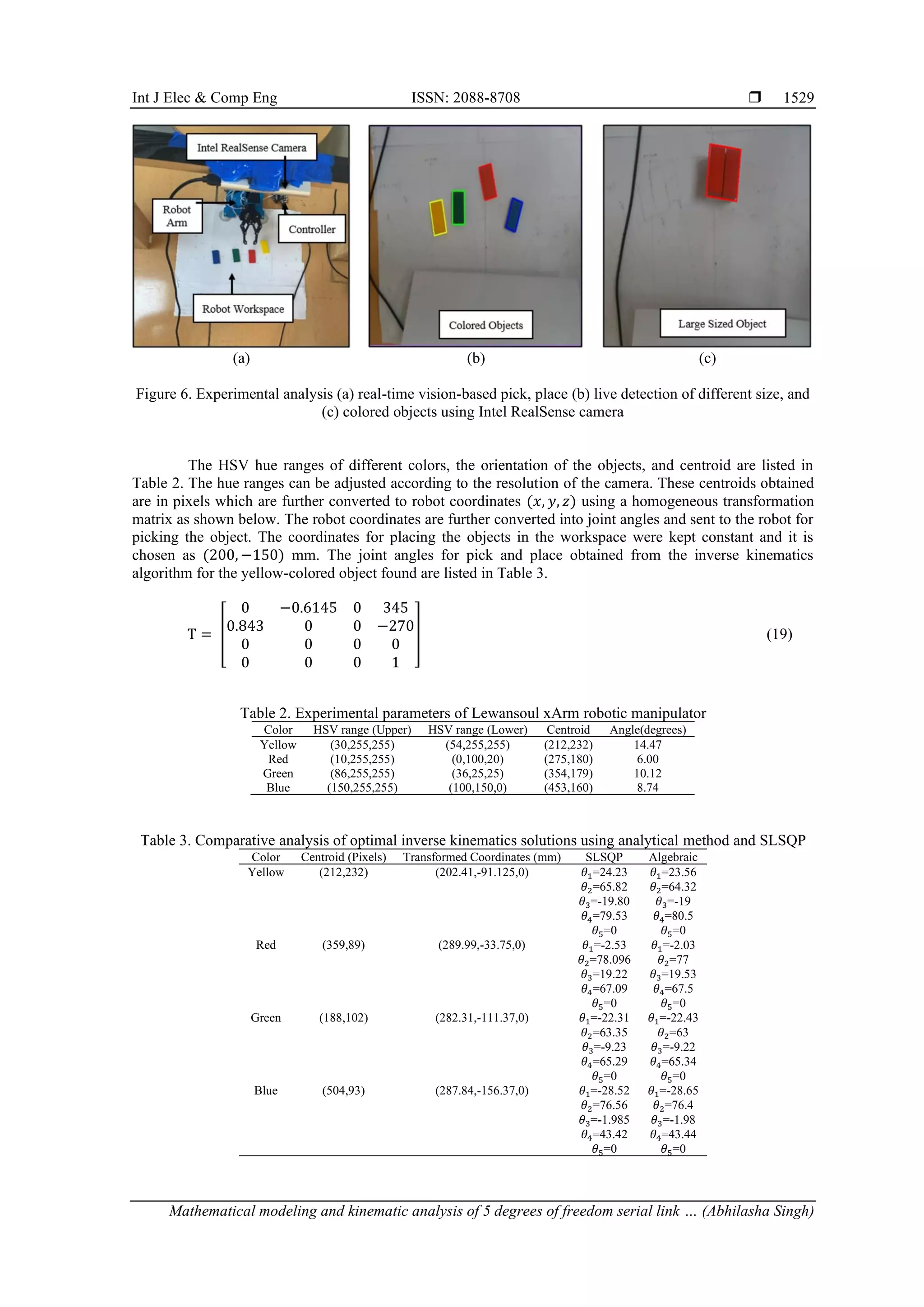 Mathematical modeling and kinematic analysis of 5 degrees of freedom serial link manipulator for ...