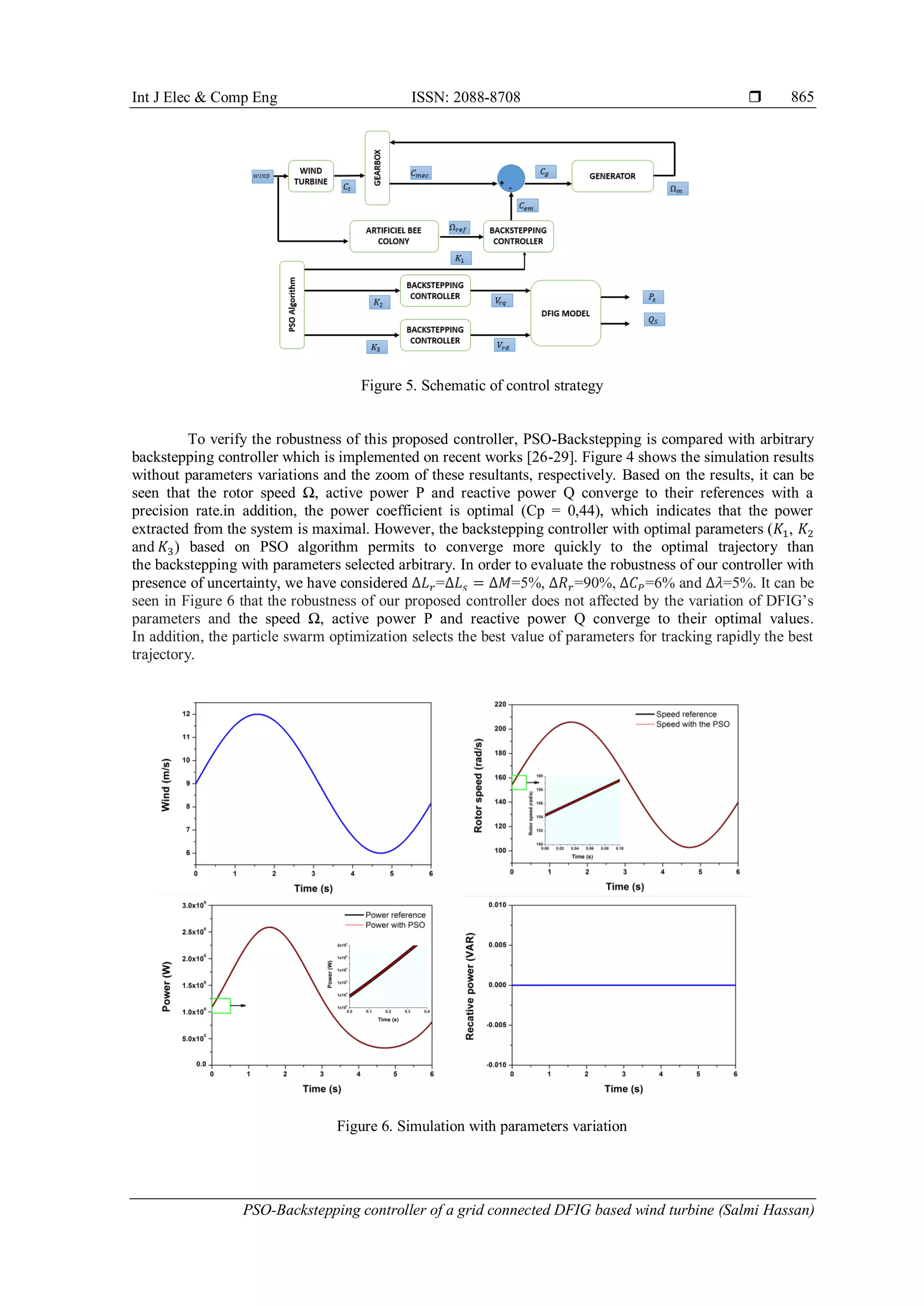PSO-Backstepping controller of a grid connected DFIG based wind turbine | PDF