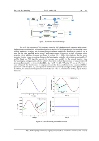 PSO-Backstepping controller of a grid connected DFIG based wind turbine | PDF