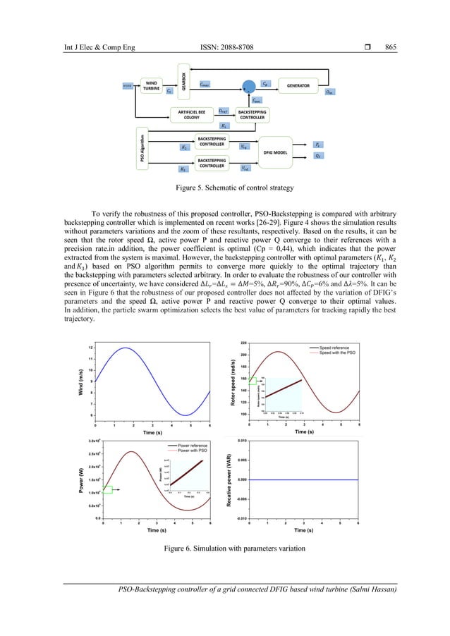 PSO-Backstepping controller of a grid connected DFIG based wind turbine | PDF