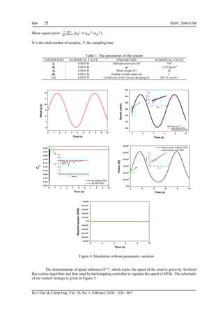 PSO-Backstepping controller of a grid connected DFIG based wind turbine | PDF