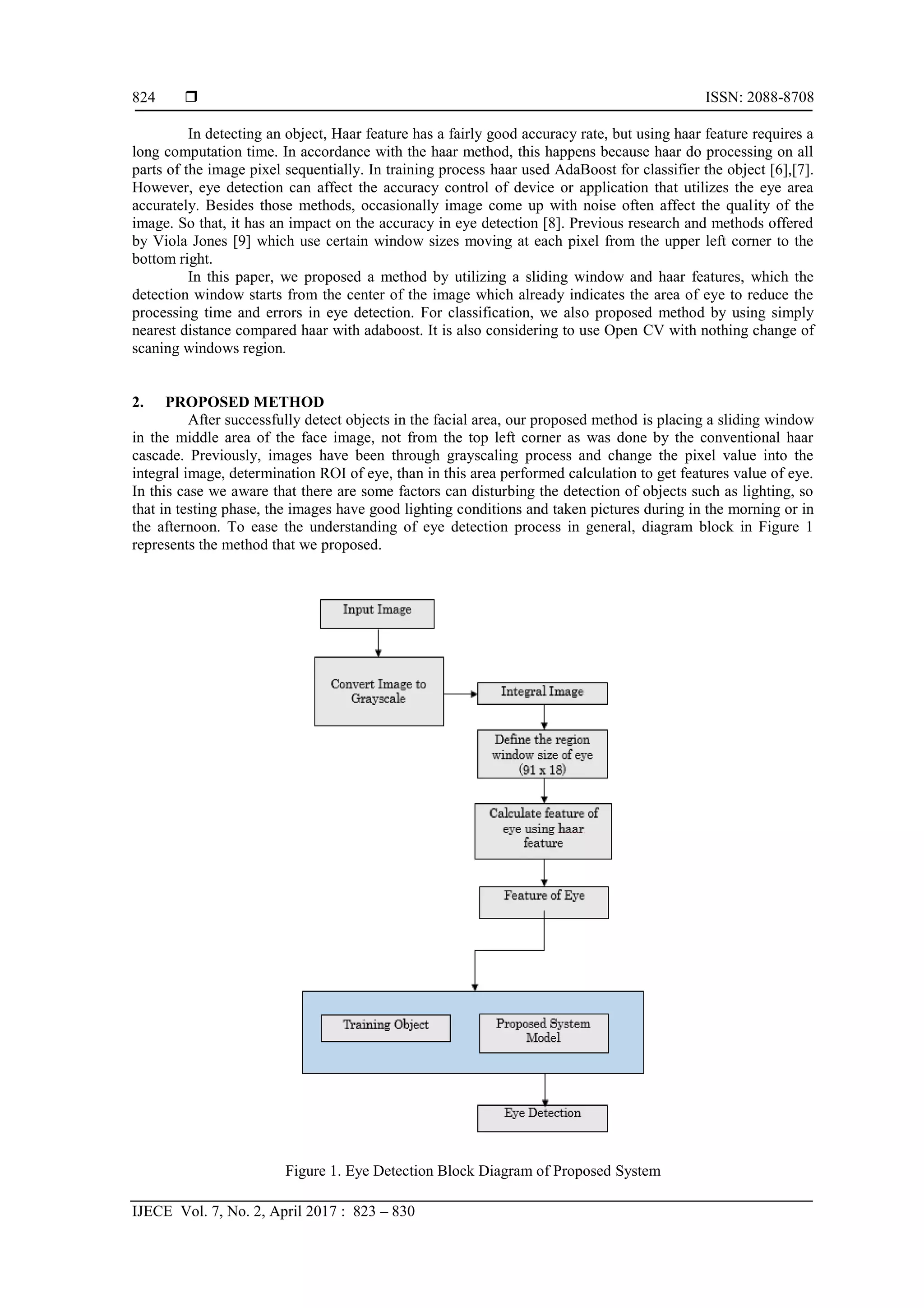 Image Processing for Rapidly Eye Detection based on Robust Haar Sliding Window | PDF