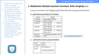V31 Template Kompetensi Kader Posyandu.pdf