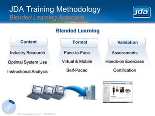 Introduction to JDA Software Education Services | PPTX