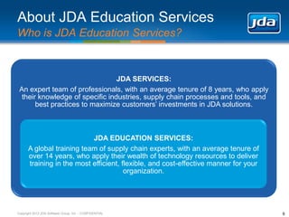 Introduction to JDA Software Education Services | PPTX