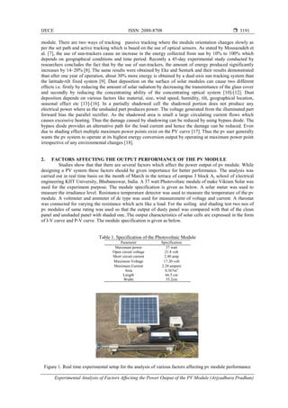 Experimental Analysis of Factors Affecting the Power Output of the PV ...