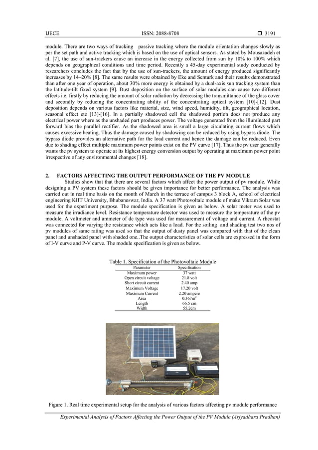 Experimental Analysis of Factors Affecting the Power Output of the PV ...