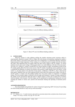 Experimental Analysis of Factors Affecting the Power Output of the PV ...
