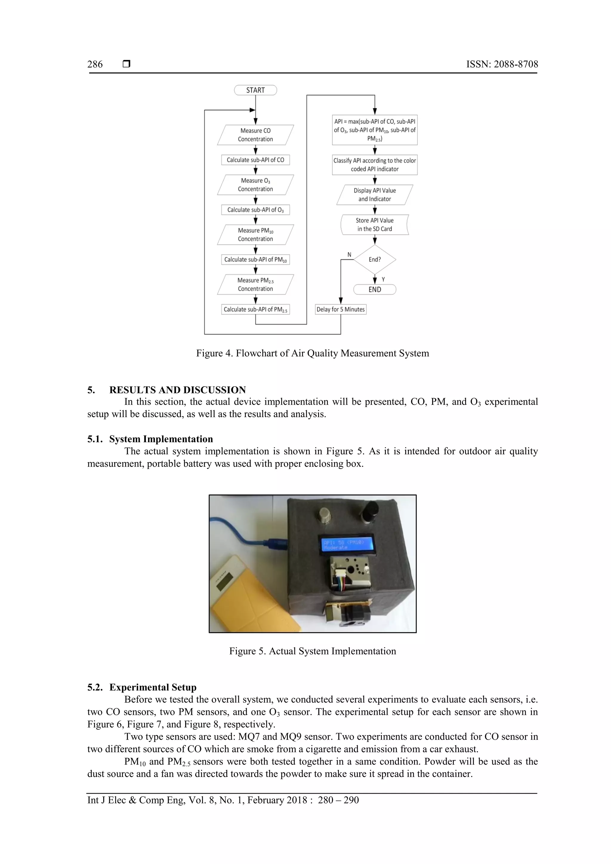 Design and Implementation of Portable Outdoor Air Quality Measurement System using Arduino | PDF ...