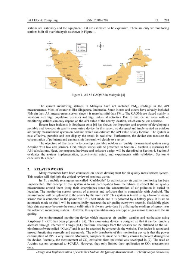 Design and Implementation of Portable Outdoor Air Quality Measurement ...
